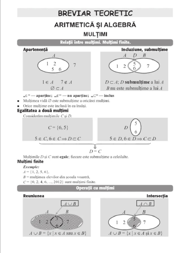 Breviar Teoretic Mate | PDF