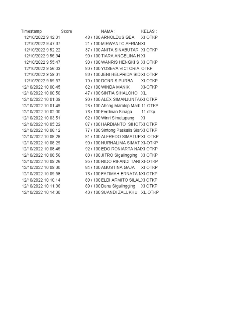 Soal Ujian Otk Humas Kls Xi (Jawaban) | PDF