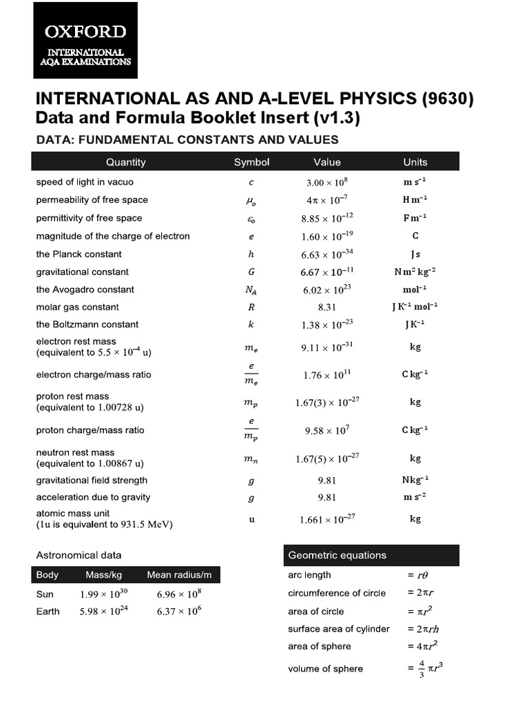 Oxford AQA A Level Physics Unit 3 Insert Jan19 | PDF | Freedom Of ...