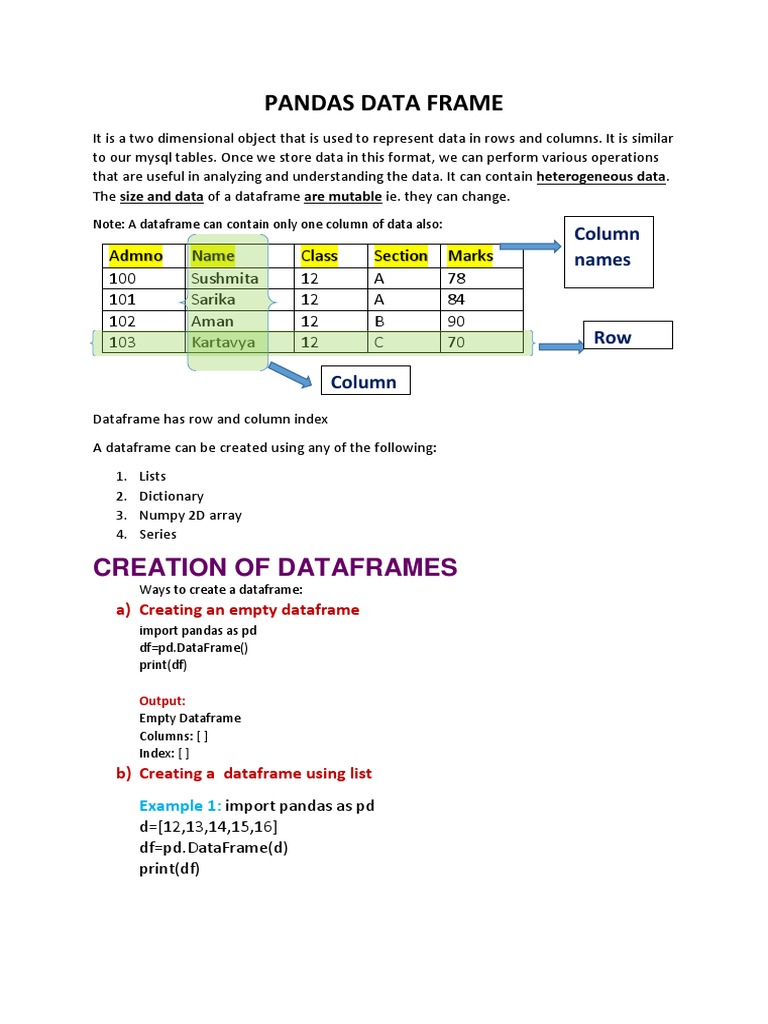 Dataframes-I (Create & Selection) | PDF | Computing | Data