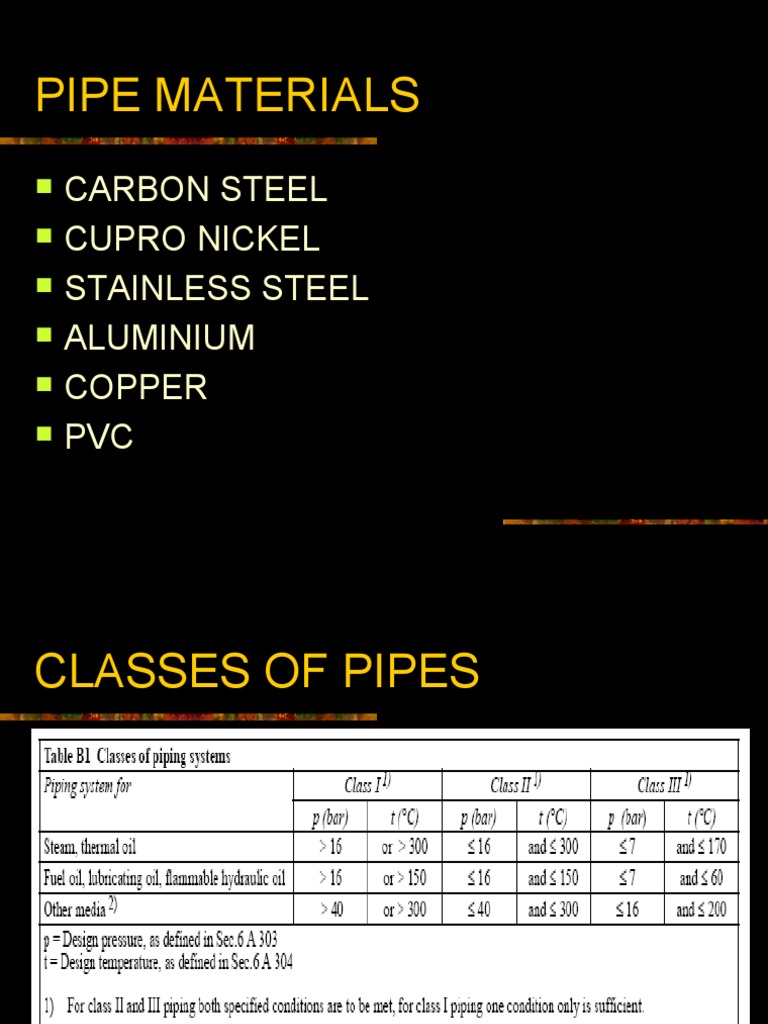 Pipe Materials | PDF