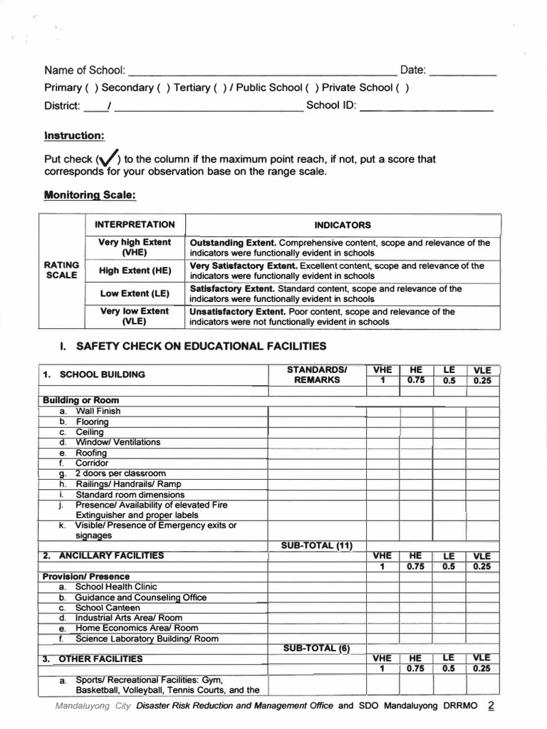 17-03-021. DRRM Monitoring School Checklist For ABRA de ILOG NHS | PDF ...