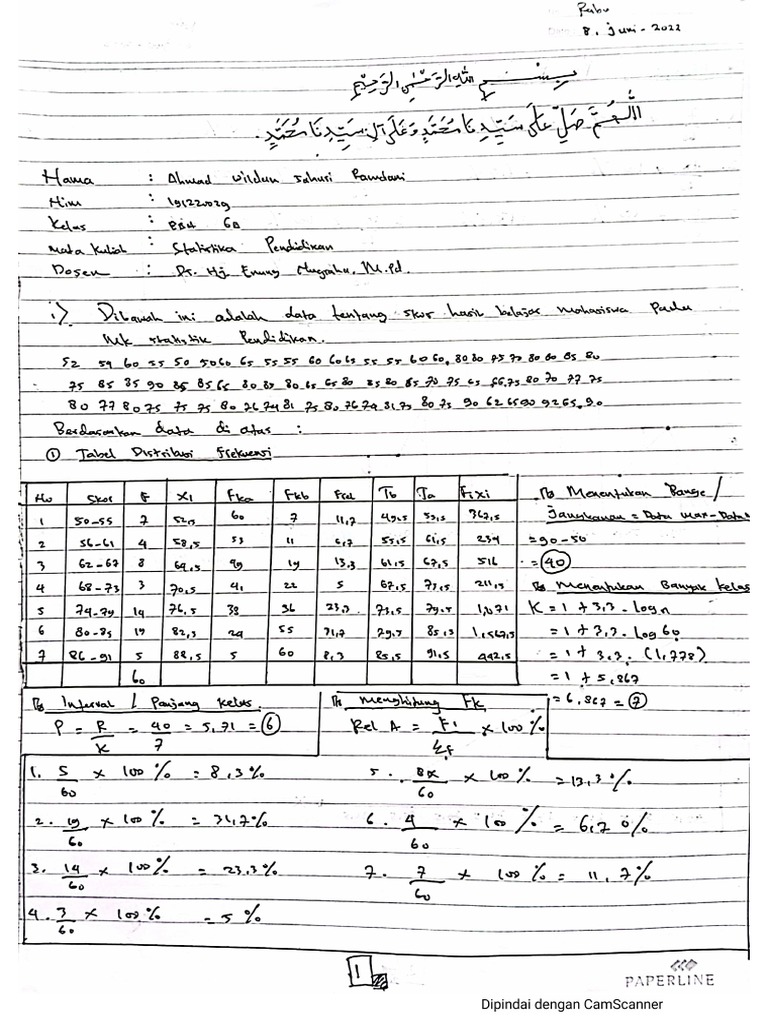 Ahmad Wildan Sahuri Ramdani 191220029 | PDF