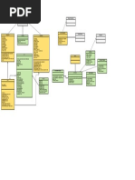 UML 1st Assignment | PDF | Unified Modeling Language | Systems Engineering