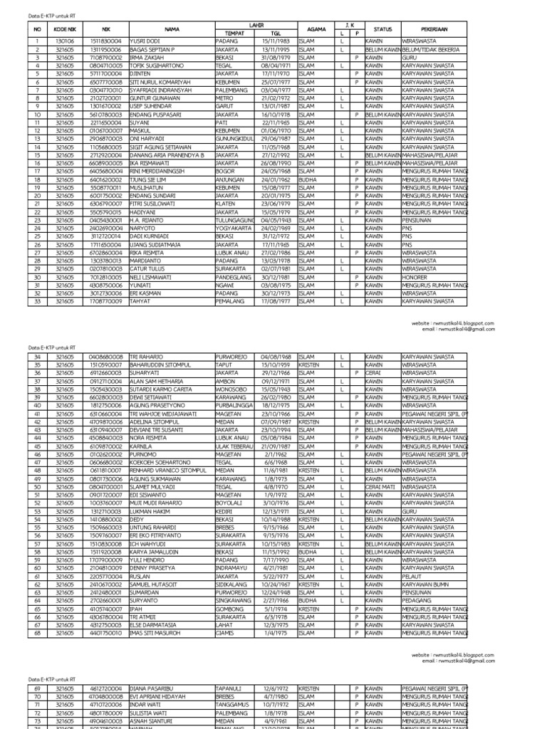 Data E KTP Untuk RT RT | PDF