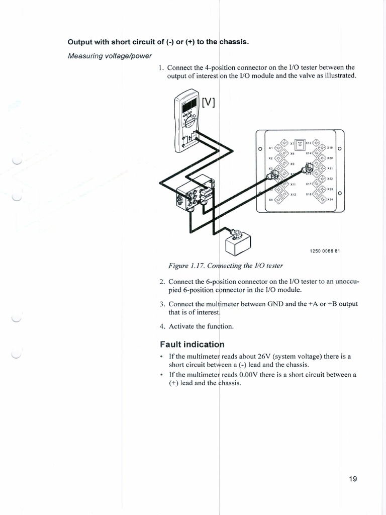 RCS Toolbox Manual 2 | PDF