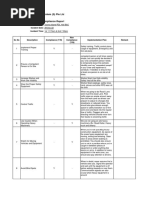 Job Hazard Analysis Changing A Tire Example | PDF | Tire | Nut (Hardware)