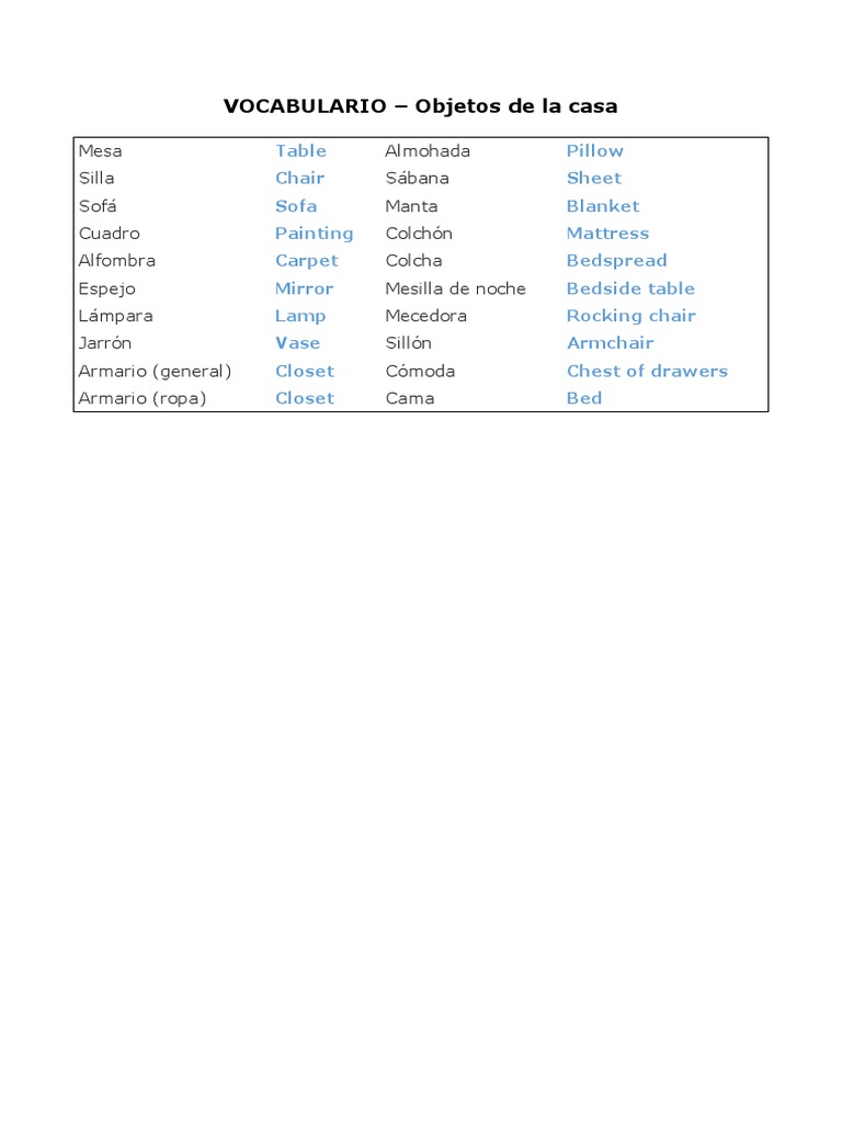 VOCABULARIO Objetos de La Casa | PDF
