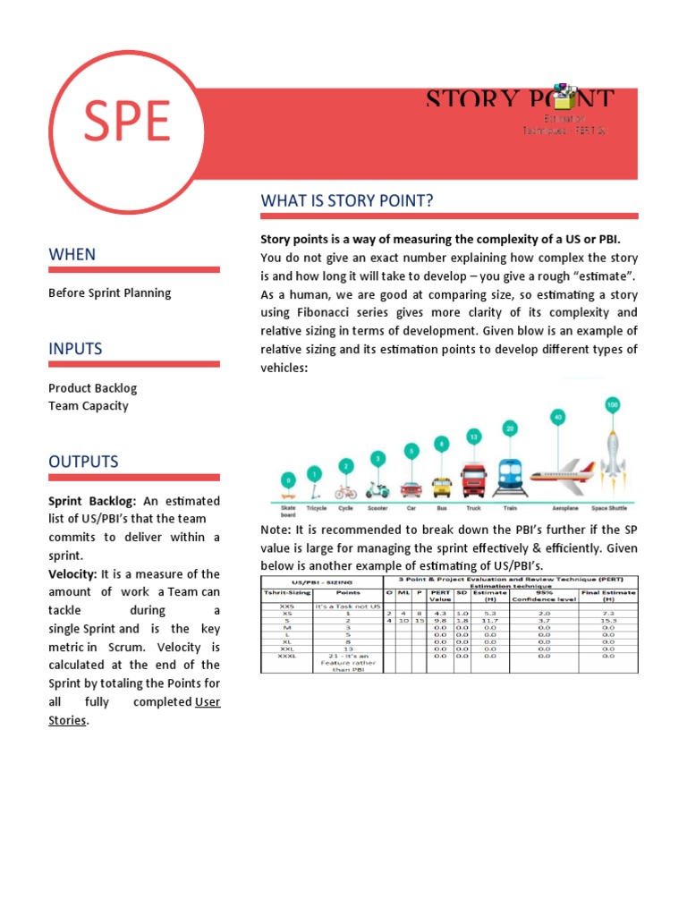 Story Point Estimation CheetSheet | PDF | Career & Growth