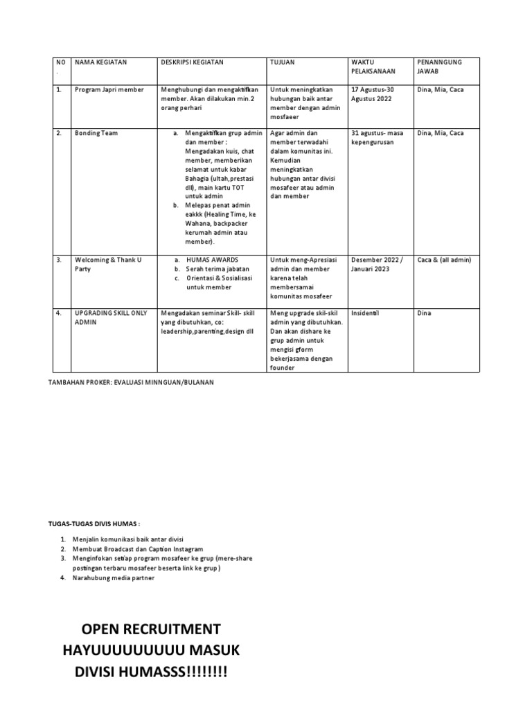 Proker Divisi Humas | PDF