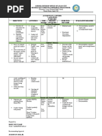 Gad Monthly Integration | PDF | Teachers | Communication