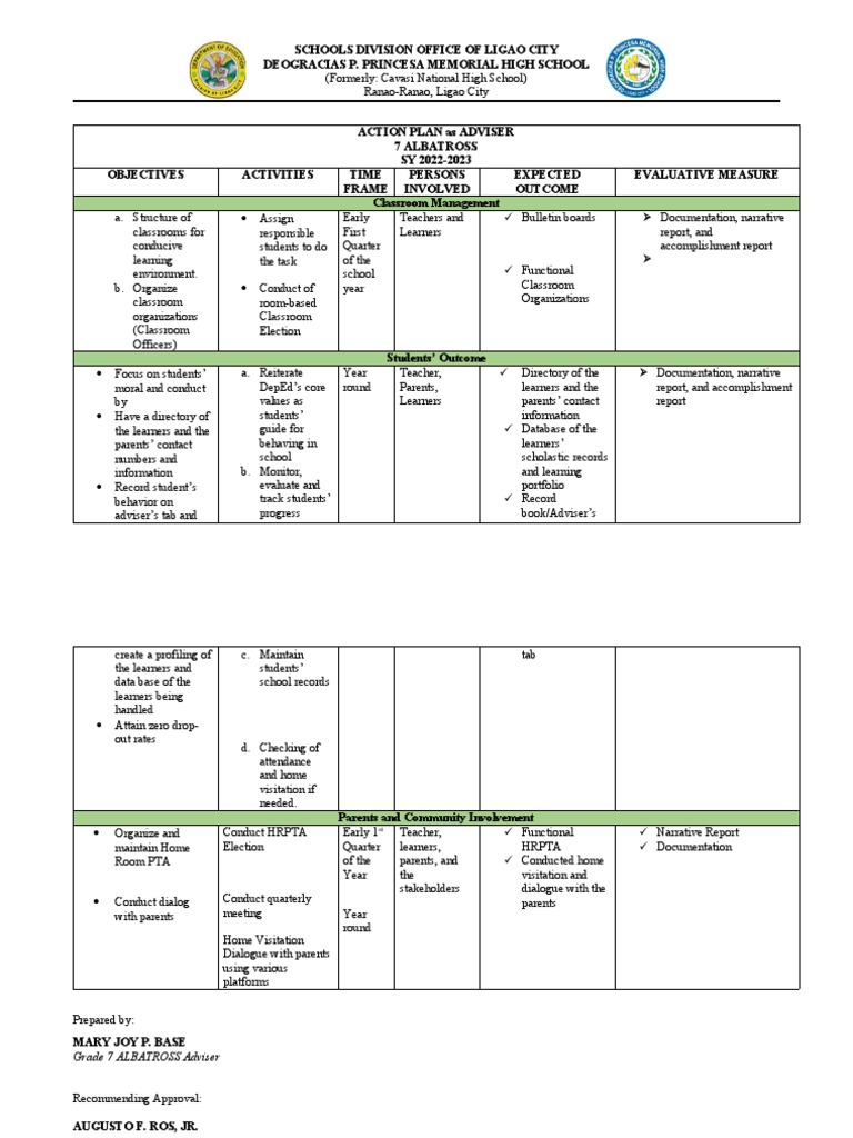 Action Plan As Adviser | PDF | Learning | Classroom