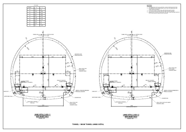 003-Tunnel-1 Main Tunne Lining Detail Class - C1 & C2 | PDF | Concrete ...