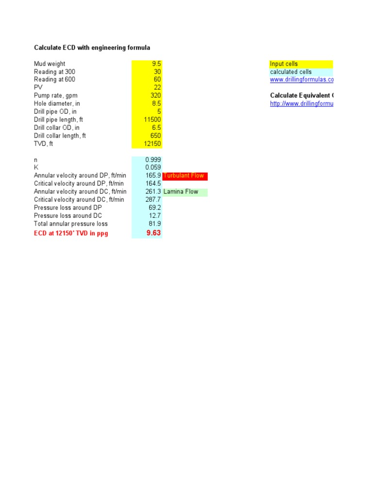 Equivalent Circulating Density With Engineering Formula Pdf