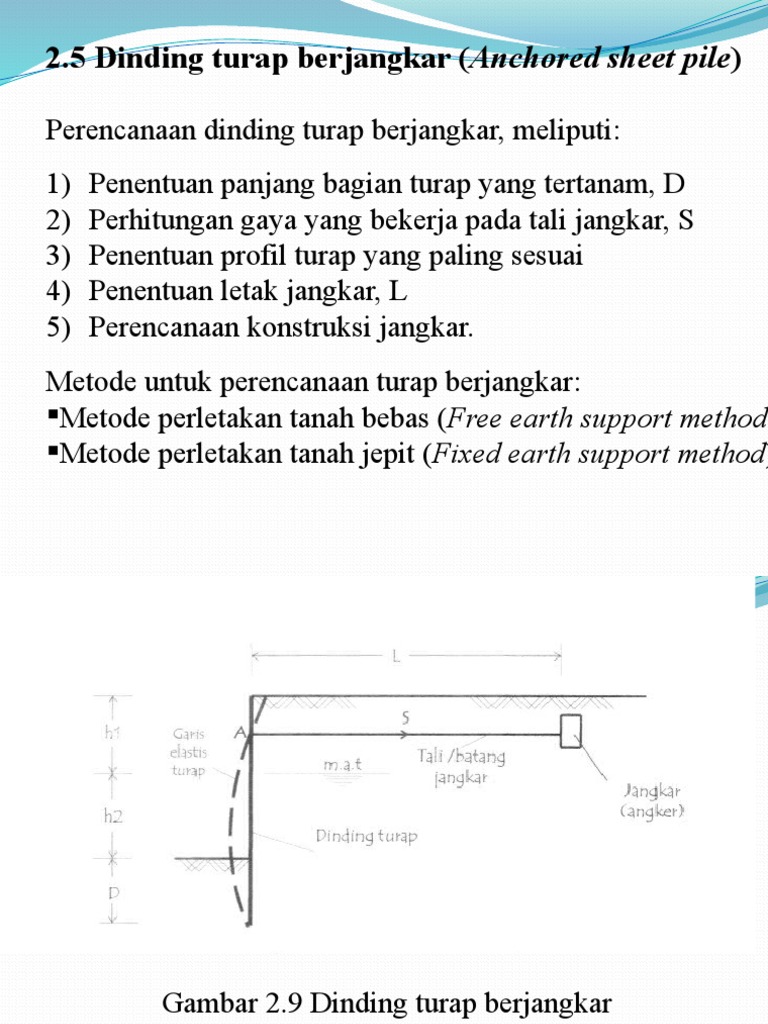 Perencanaan Dinding Turap Berjangkar | PDF