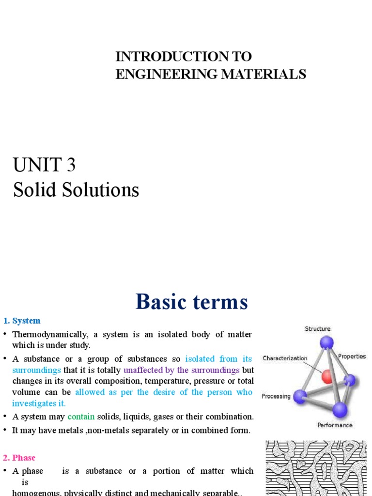 1 Solid Solution Pdf Chemical Compounds Alloy