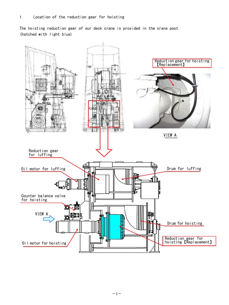 Procedure For Gear Box Replacement On Cranes | PDF | Valve | Pipe ...
