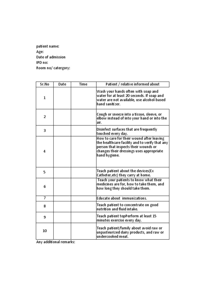 Patient Education Format | PDF
