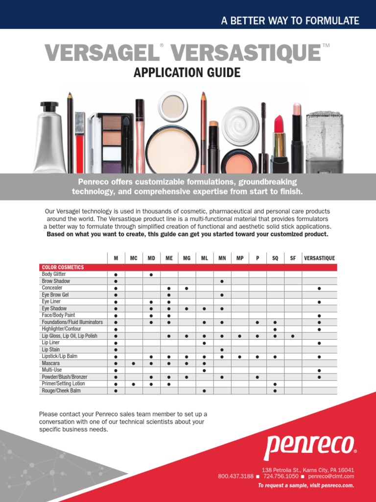 Application Guide | PDF | Cosmetics | Topical Medication