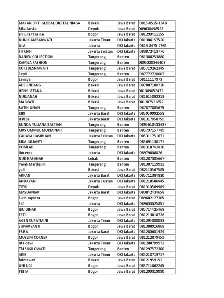 Data For Awan Saprudin | PDF