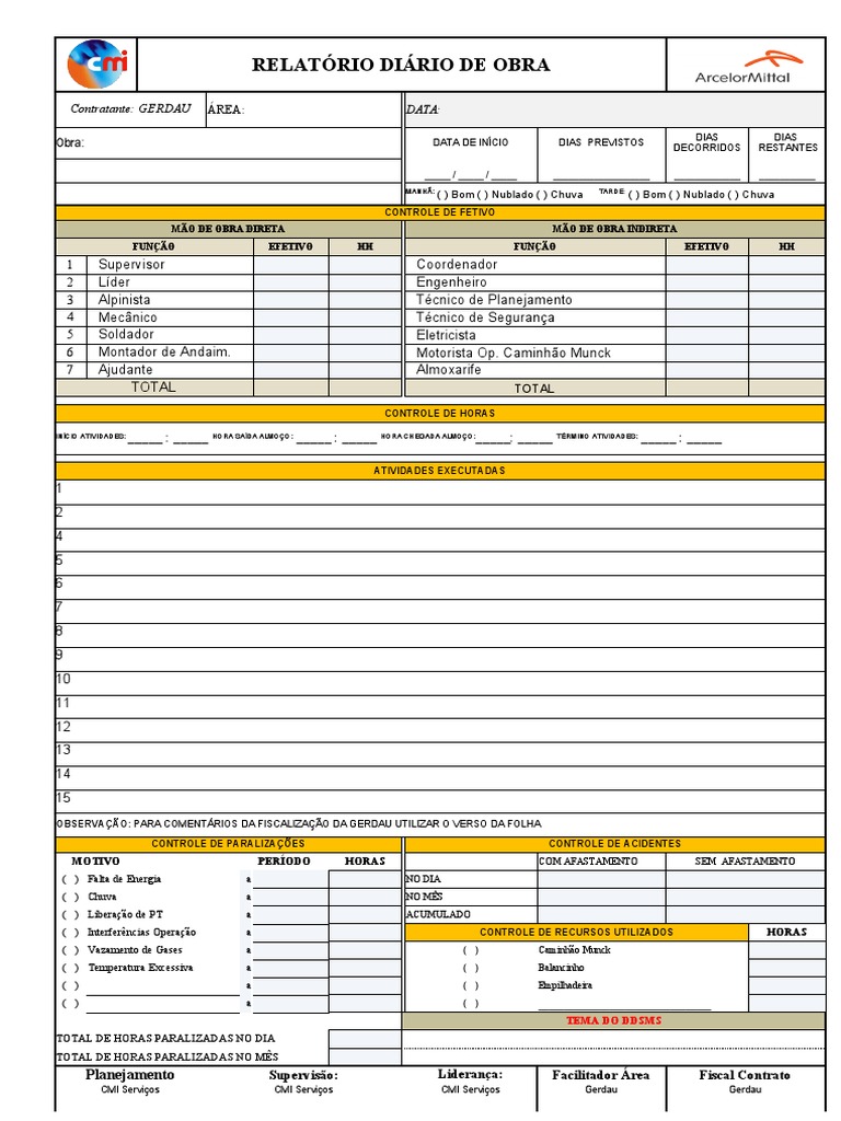 Cópia de RDO Branco - REV1 | PDF