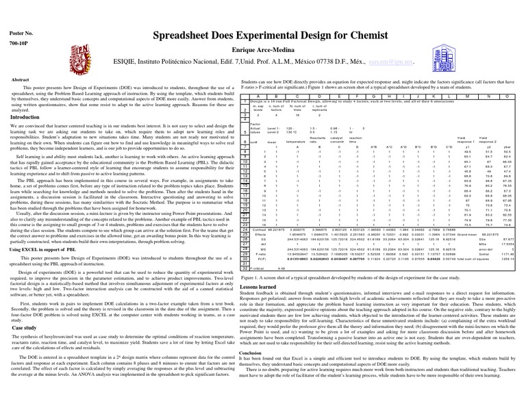 Spreadsheet for Chemists' Experimental Design | PDF | Experiment | Learning
