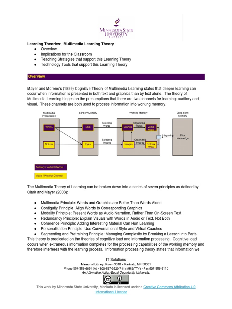 Learning Theories - Multimedia Learning Theory | PDF | Learning Theory (Education) | Multimedia