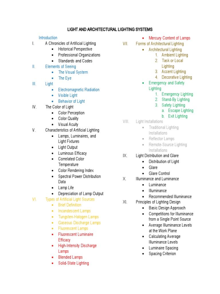 Light and Architectural Lighting Systems | PDF | Lighting | Incandescent Light Bulb