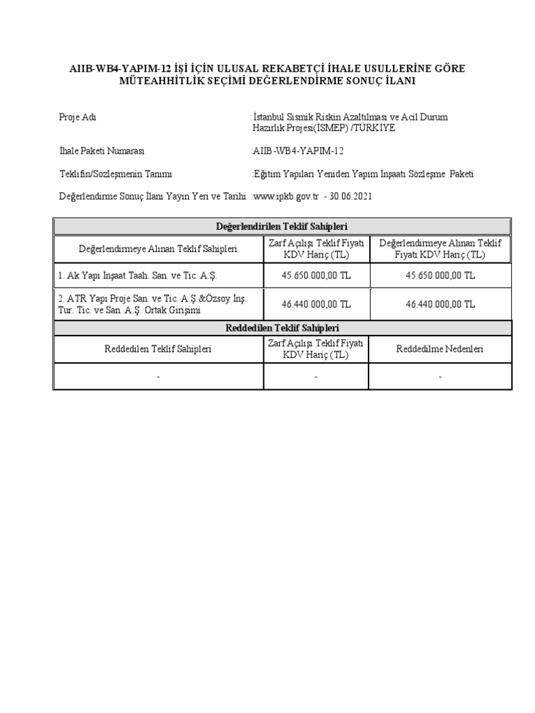 AIIB WB4 YAPIM 12 - Degerlendirme Sonuc Ilani | PDF