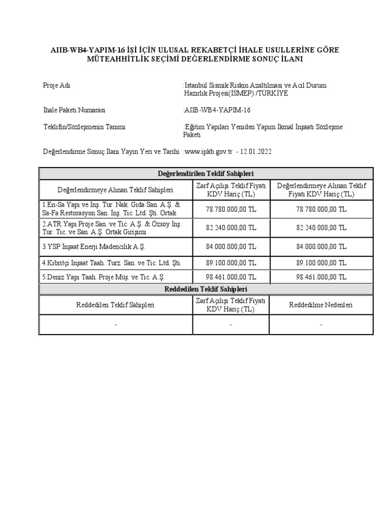 AIIB WB4 YAPIM 16 - Degerlendirme Sonuc Ilani | PDF