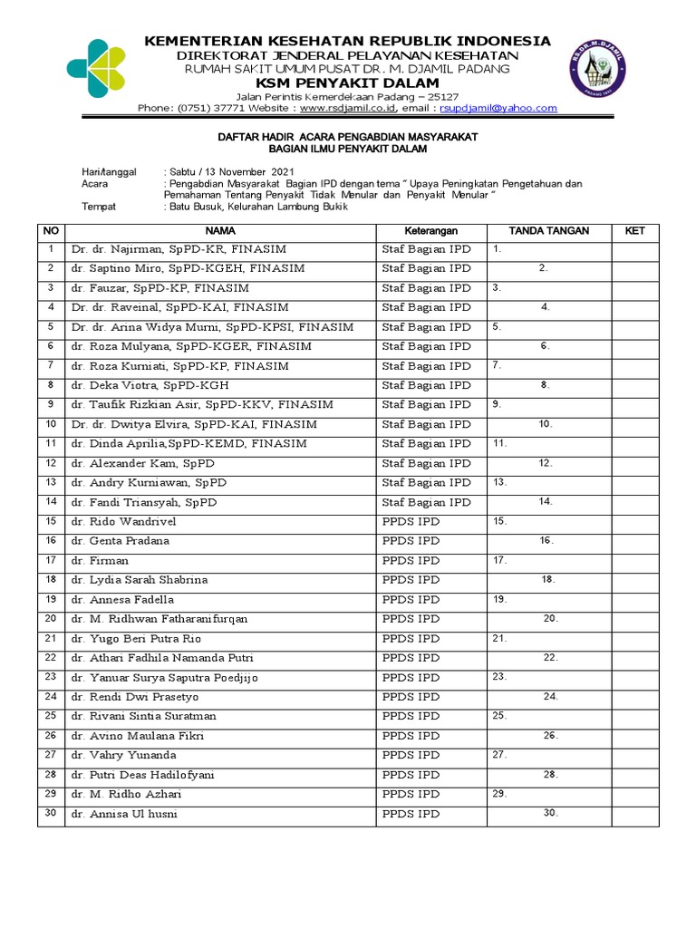 Absen Pengabdian Masyarakat Ipd | PDF