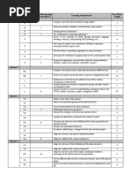 myperspectives-grade-6 | PDF | Adjective | Word