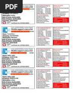 Chemical Spill Report Form Template | PDF
