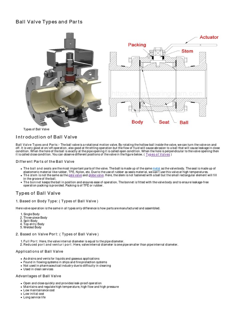 Ball Valve Types and Parts | PDF | Valve | Pipe (Fluid Conveyance)