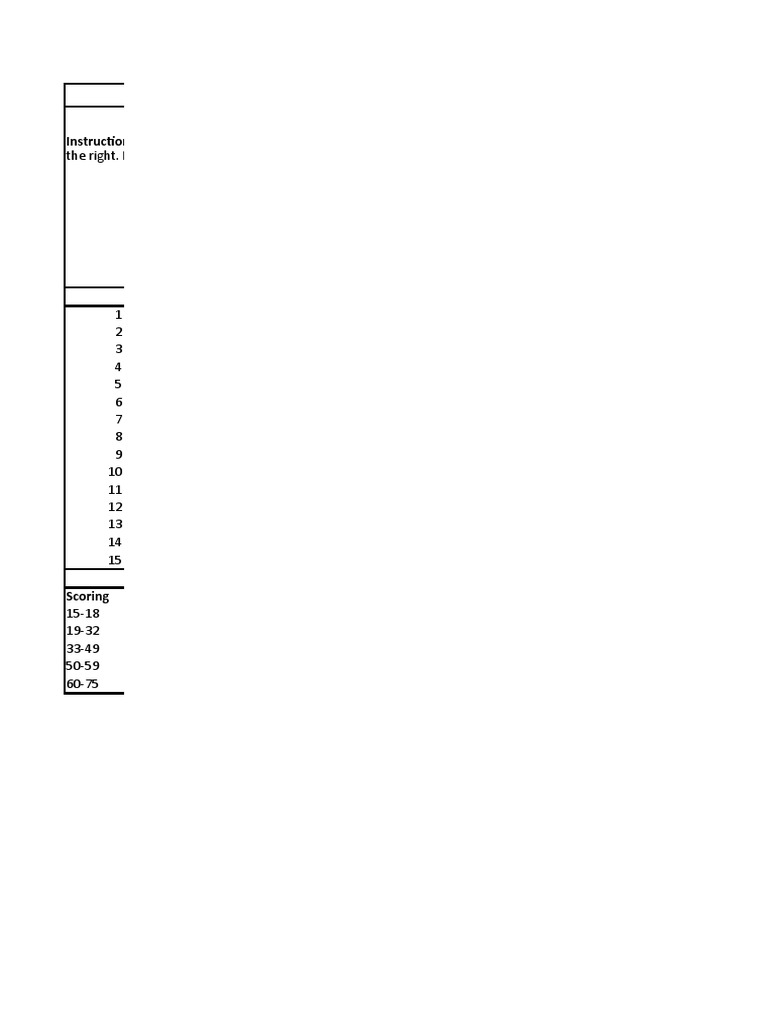 Burnout Self-Assessment Questionnaire | PDF | Risk | Occupational Burnout