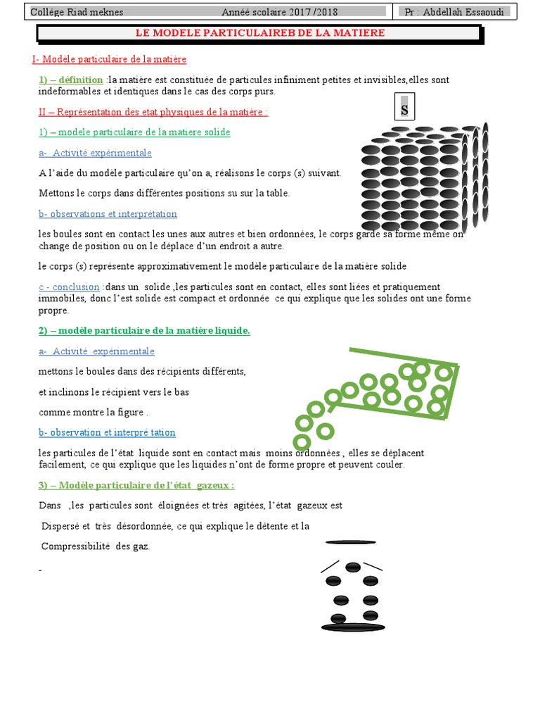 Comprendre le Modèle Particulaire | PDF