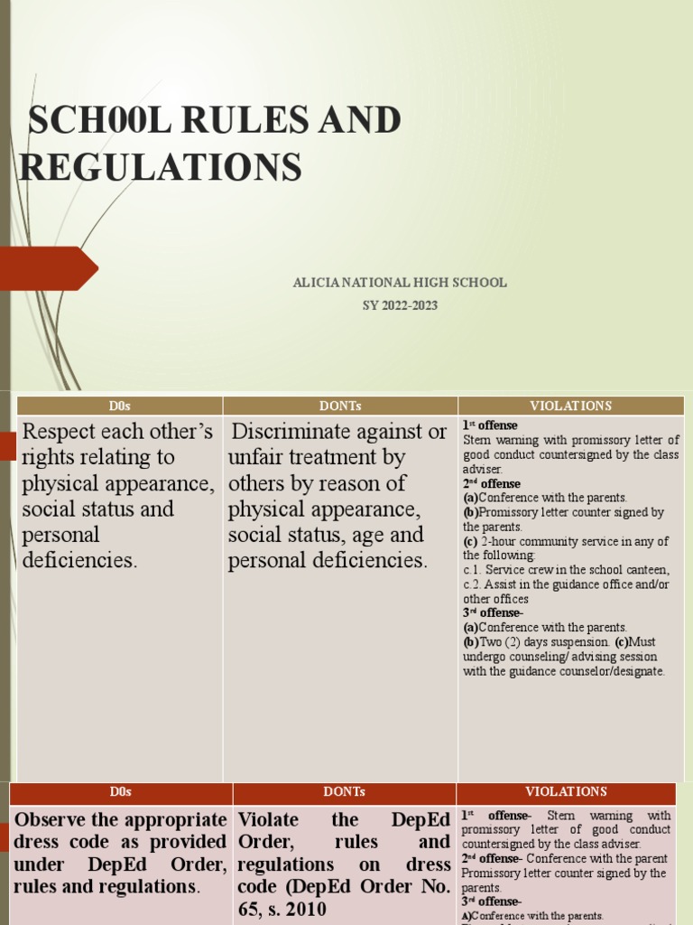 Anhs School Rules and Regulations 22 23 | PDF | Revenge