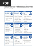 12 Life Saving Shell | PDF | Government | Business