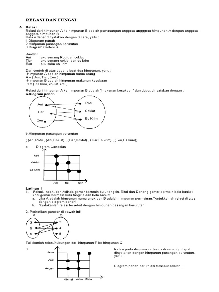 Relasi Dan Fungsi2 | PDF