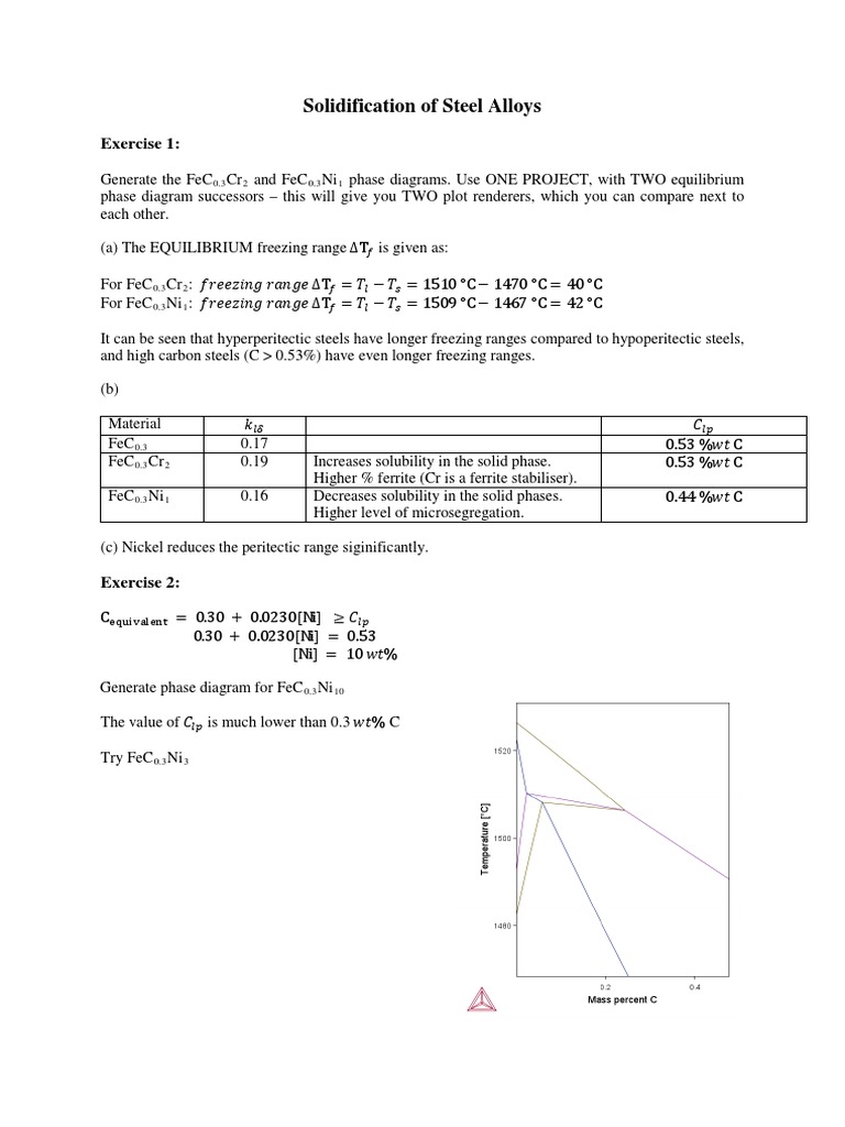 Solidification Course - Exercises | PDF | Phase (Matter) | Phase Diagram
