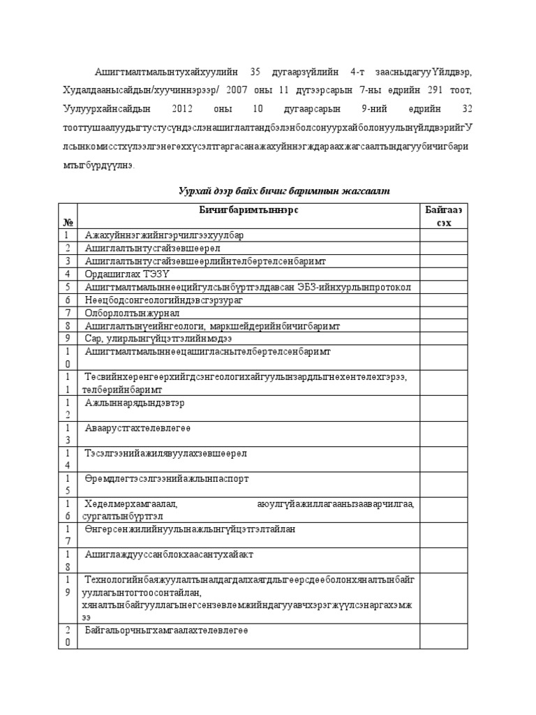 Uurhai Deer Baih Bichig Barimtiin Jagsaalt | PDF