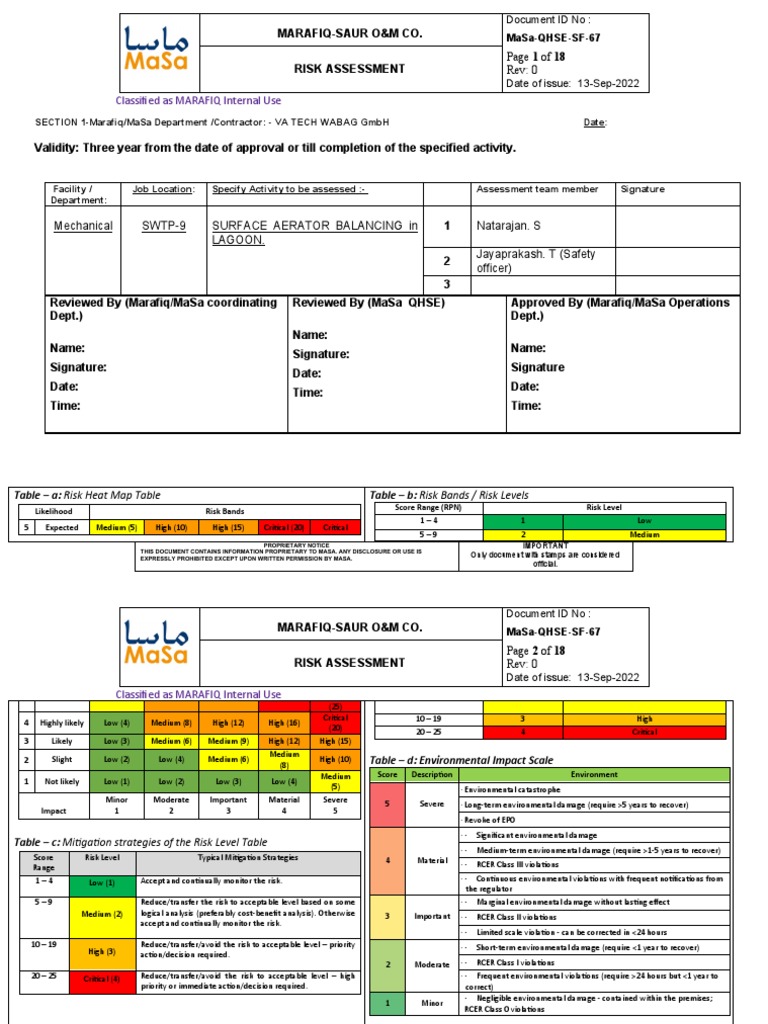 Rist Assesment - Surface Aerator Balancing in Lagoon | PDF | Risk ...