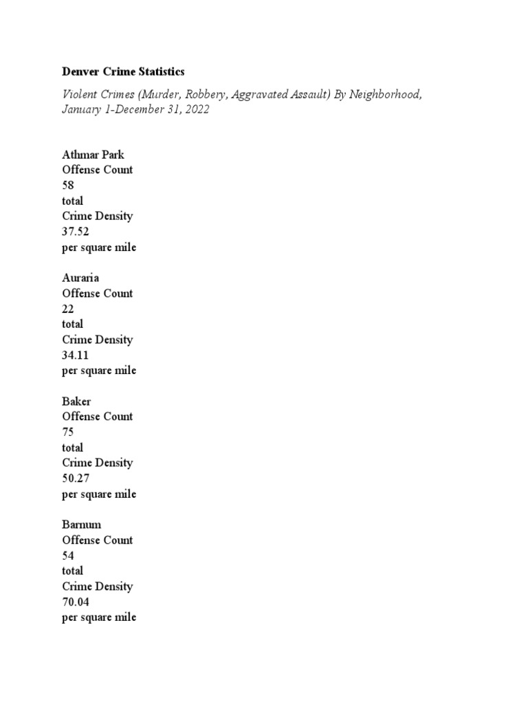 Denver Crime Statistics by Neighborhood in 2022 | PDF | Crime ...