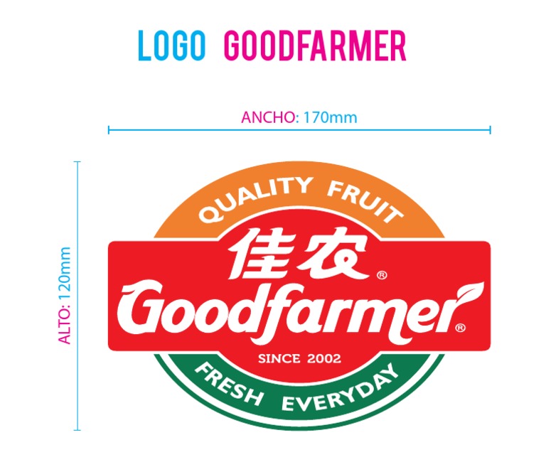 1028 - Logo Goodfarmer - 13dic2018 | PDF