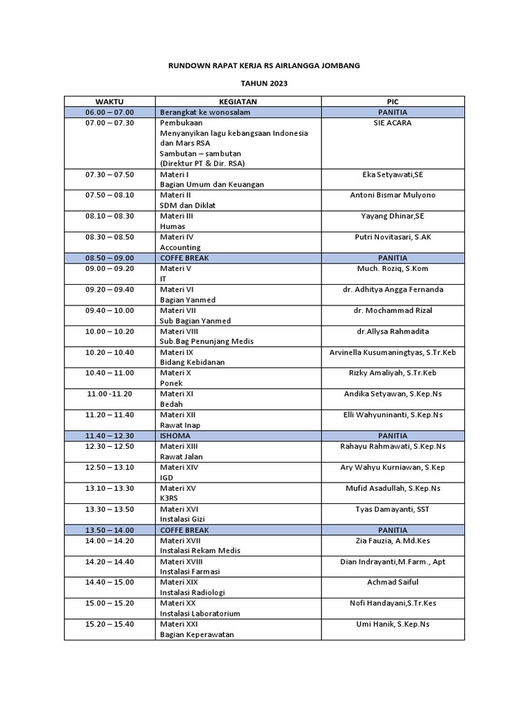 Rundown Rapat Kerja RS Airlangga Jombang | PDF