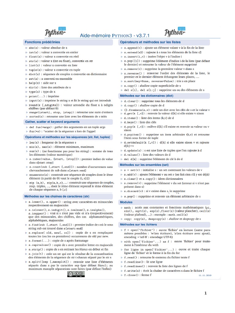 Aide Mémoire Python Pdf 