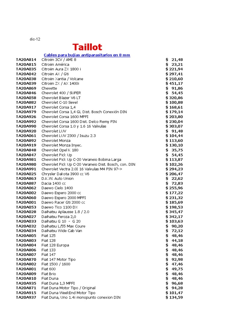 Lelectrifil 1212 | PDF | Renault | Vehículos terrestres