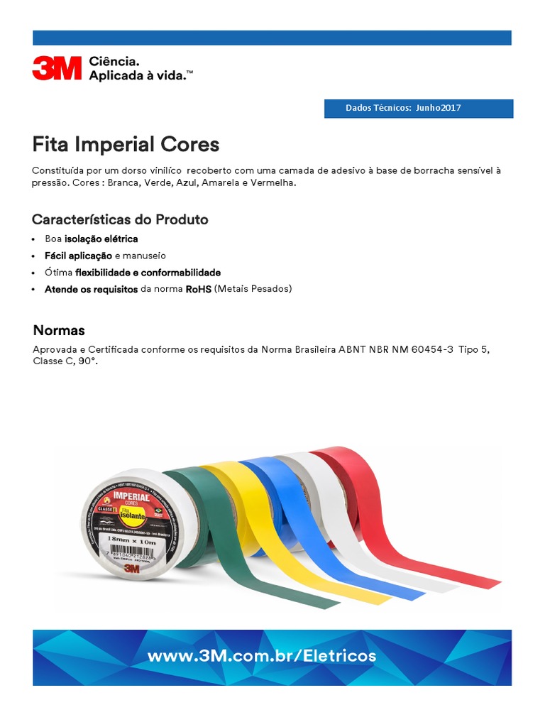 Imperial Cores | PDF