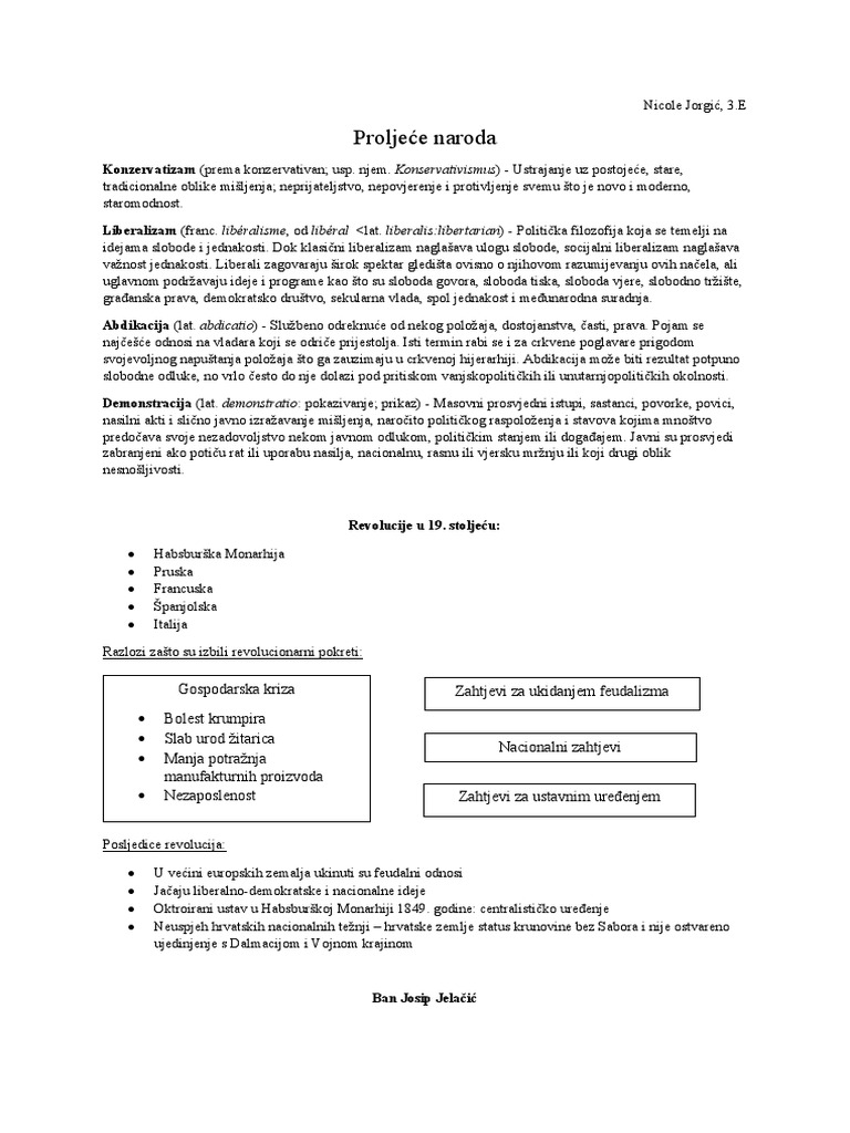 Proljeće Naroda I Doba Nacija | PDF