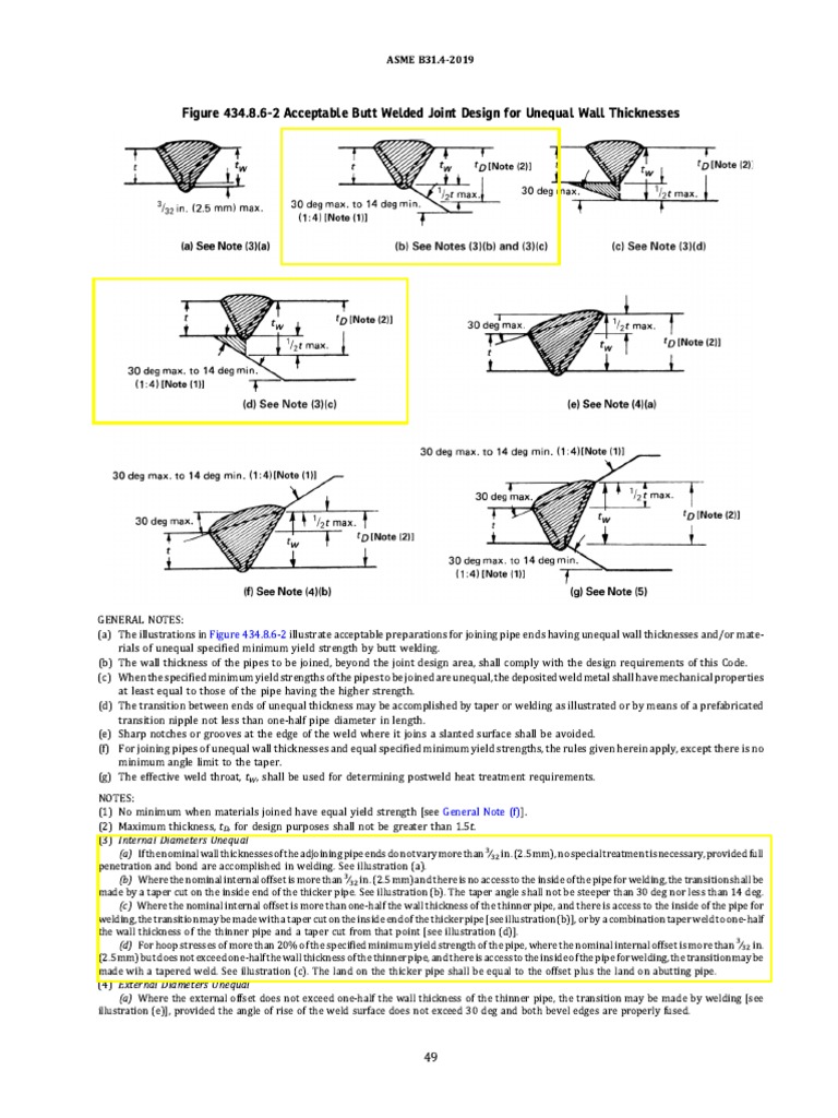 Unequal Wall Thickness | PDF | Pipe (Fluid Conveyance) | Welding